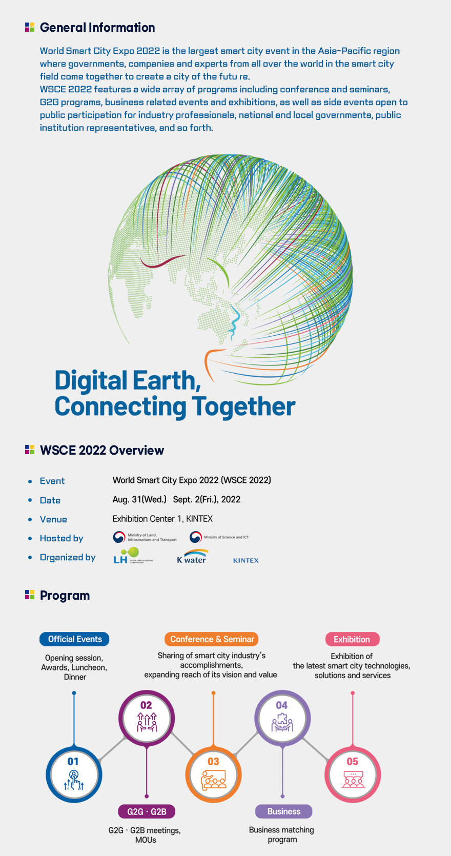 WSCE 2022 : Smart City Comprehensive Portal - SMART CITY KOREA