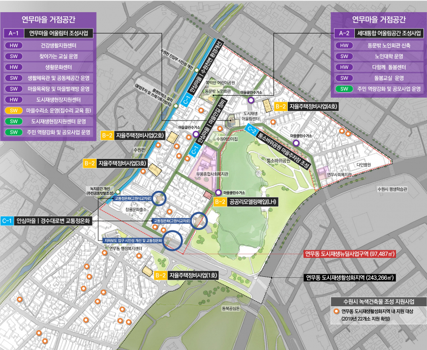 Suwon City, '2019 Urban Regeneration New Deal Contest' Selected as the ...