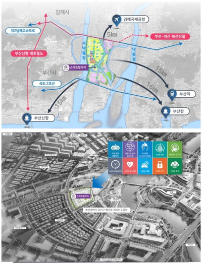 Busan Eco-Delta Smart City National pilot smart city First Tenant Open ...
