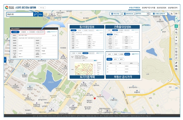 Gyeongnam Province, Smart Geospatial Information Platform Construction ...