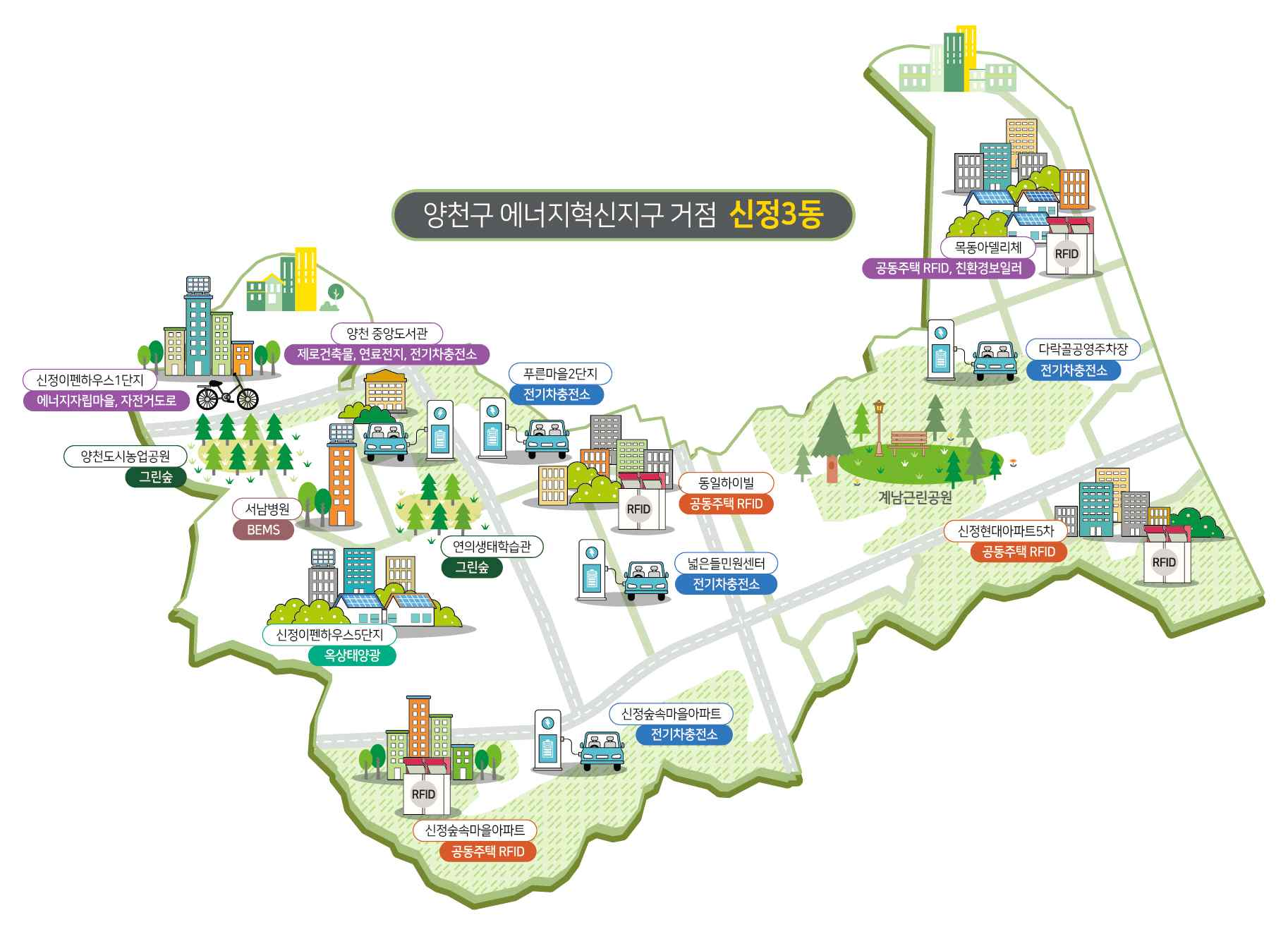 Seoul to create ‘Energy Innovation District’ in Yangcheon-gu for ...