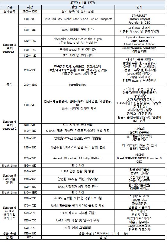 Incheon City, Korea to become a global UAM powerhouse and Asian UAM hub ...