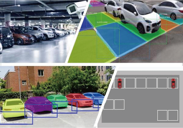 [Excellent Technology] Parking Integrated Control System: Smart City ...