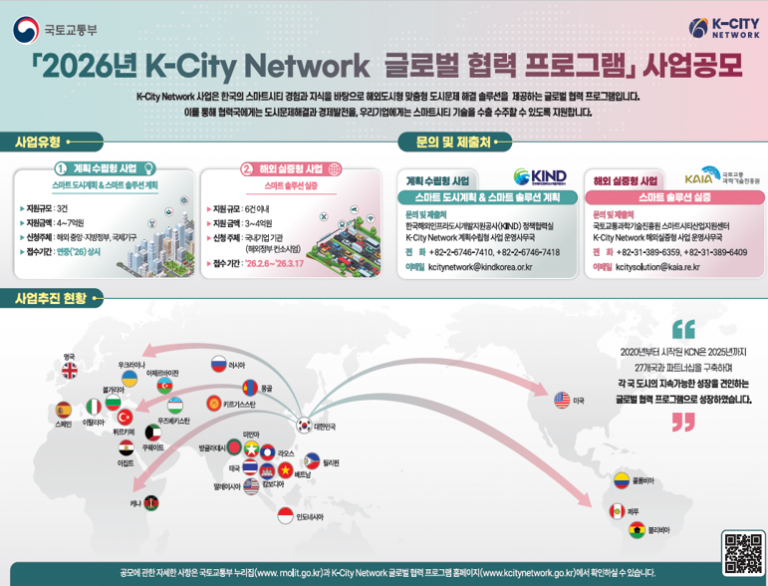 From demonstrations to commercialization in overseas cities… Supporting ...